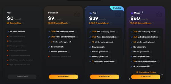 lensgo AI review free Text or image-to-video generator 2025 lensgo AI review free Text or image-to-video generator 2025